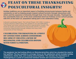 Feast on these Thanksgiving Polycultural Insights! | Culturati Research ...